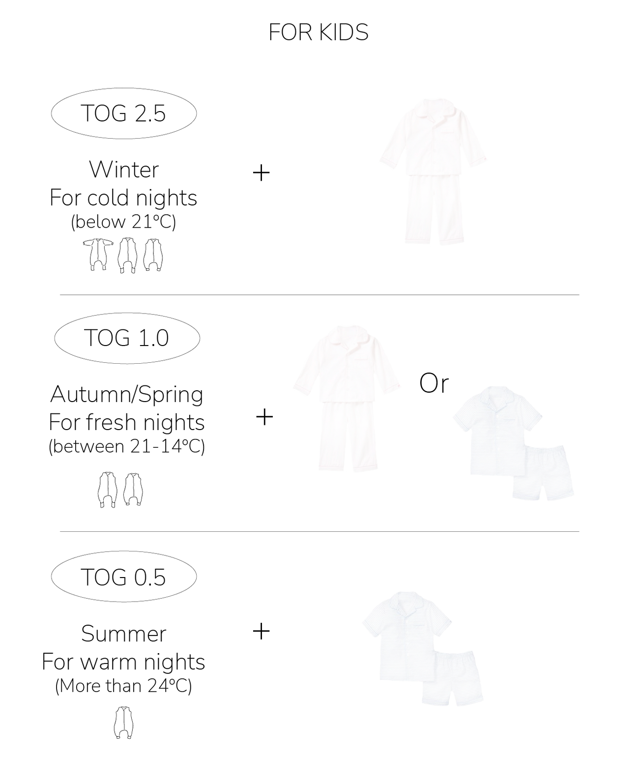 ¿Qué es y cómo funciona el TOG?